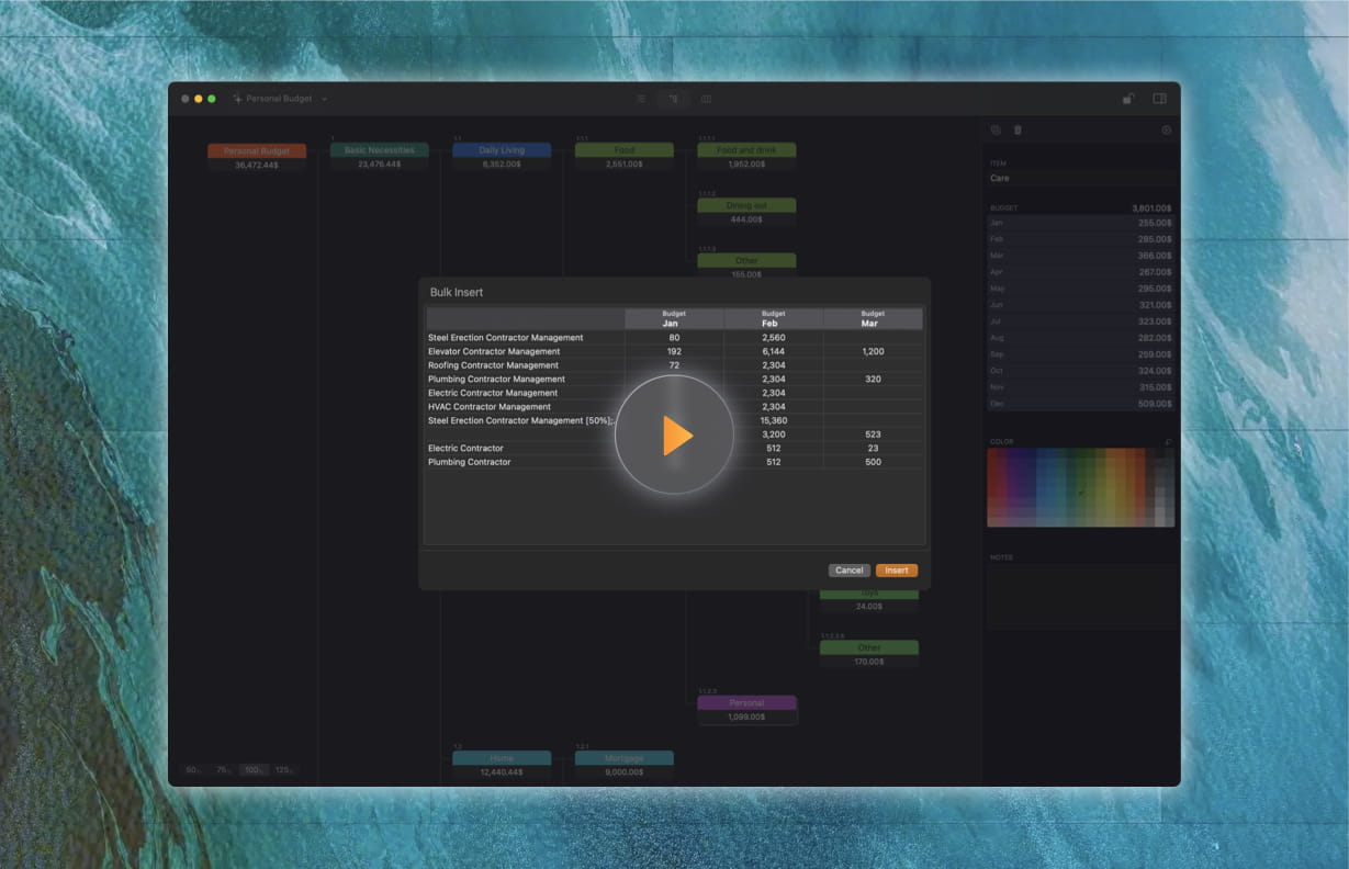 Estimate Your Costs, Work, and Product with Flexibility and Efficiency