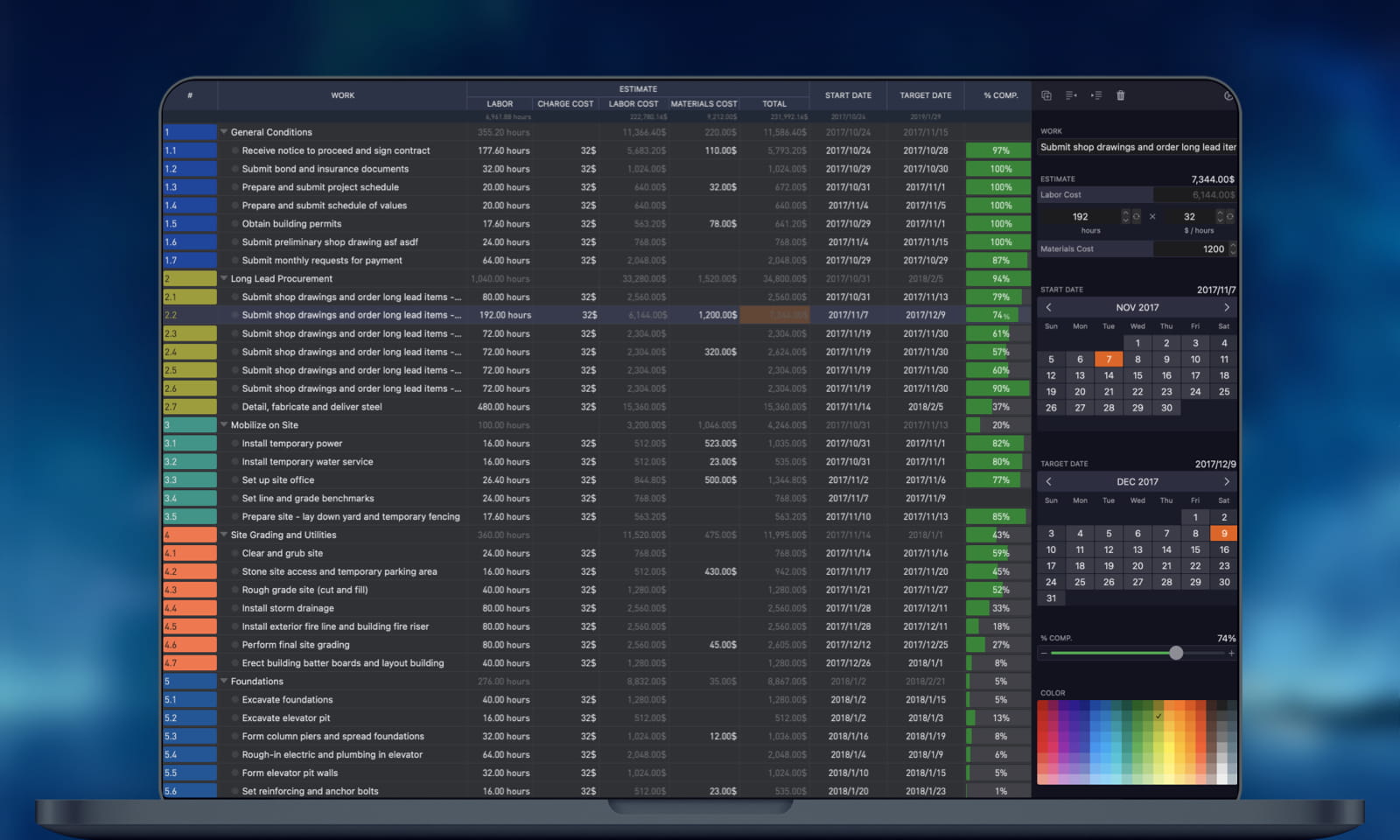 Estimate Your Costs, Work, and Product with Flexibility and Efficiency